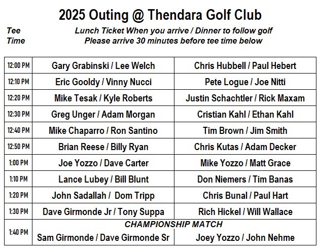 TP Classic Golf League In Memory of "The Commish"
